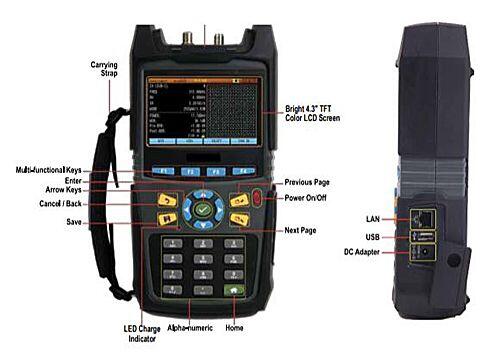 DS2500Q Digital TV QAM Analyzer - 量信科技